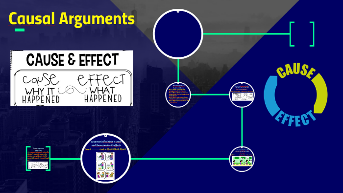 Causal Arguments by Maria G. on Prezi