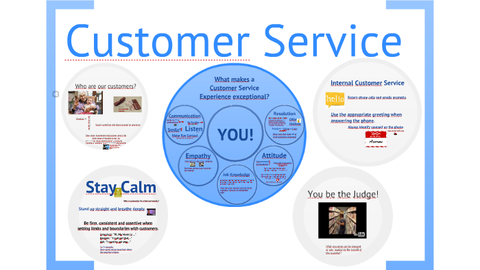 Updated Customer Service Checklist Training by Tara Bannon on Prezi