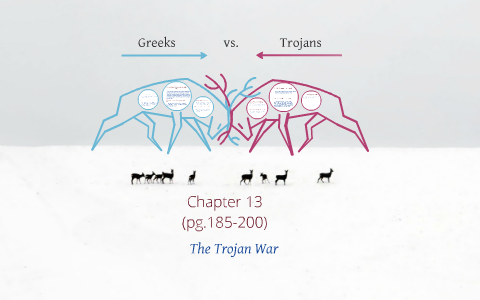 Chapter 13 The Trojan War by Team 3 on Prezi