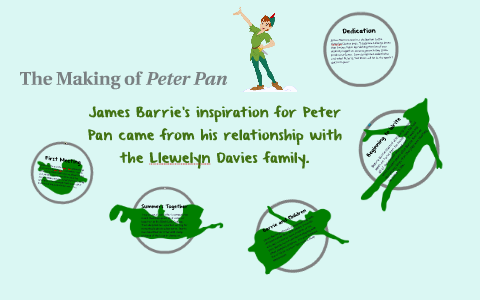 The Making of Peter Pan by Julia Campbell on Prezi