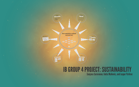IB GROUP 4 PROJECT: SUSTAINABILITY by Katie McAnnis on Prezi