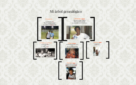 Mi árbol genealógico by Derrick McCants on Prezi