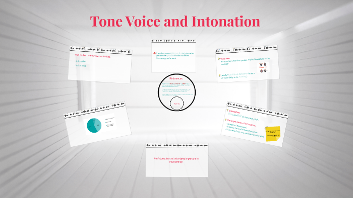 Tone Voice and Intonation by Abrar _mt on Prezi