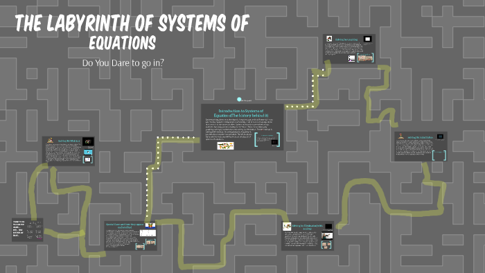 The Maze of Systems Of Equations by Lianne Q. on Prezi