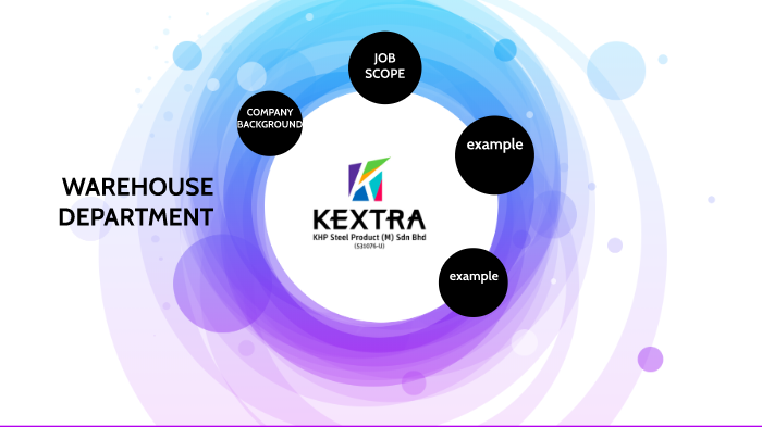 KEXTRA by Ariff ikmal on Prezi