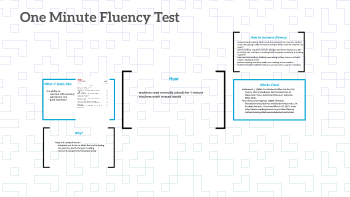 One Minute Fluency Test by Kiki Julcher on Prezi