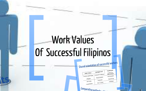 Work Values of A Successful Filipino by Elie Mil on Prezi