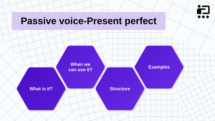Passive voice-Present perfect by ROCIO AGUILERA on Prezi
