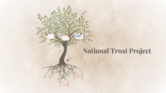 National Trust Project by Henry Exley on Prezi