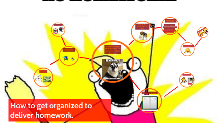 How to organize to deliver homework correctly by alejandro del rio on Prezi