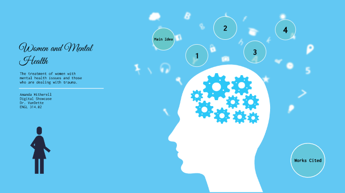 Amanda Witherell: Digital Showcase by Amanda Witherell on Prezi