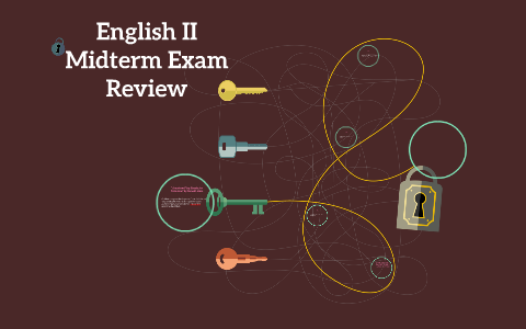 English II Midterm Exam Review by Jennifer Hoff on Prezi