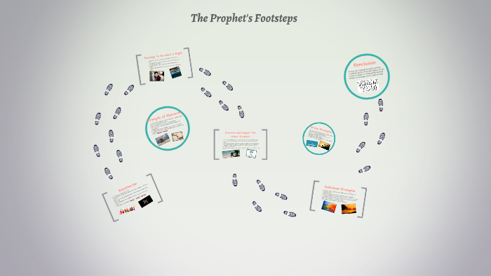 The Prophet's Footsteps by Mariyah Zia on Prezi