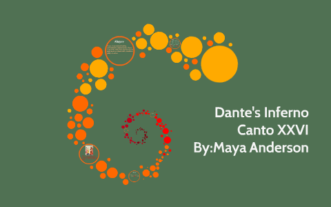 Dante's Inferno Canto 26 by Maya Andeson on Prezi