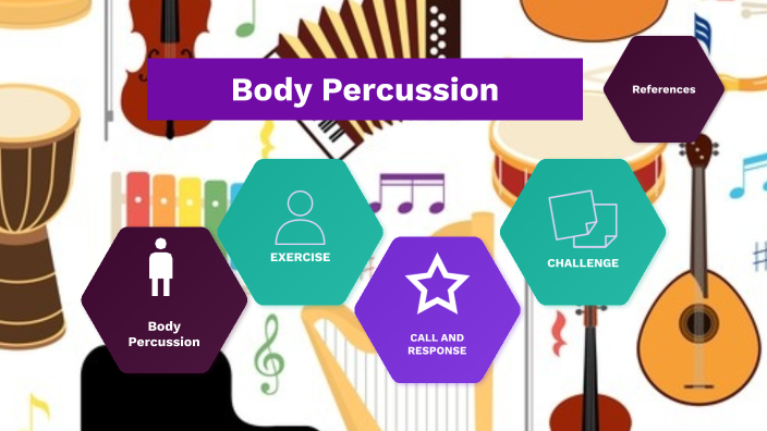 Body Percussion by Ms Jessop on Prezi