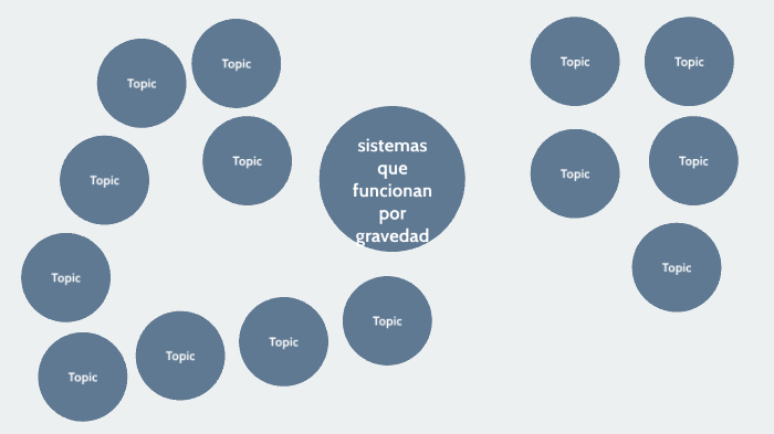 sistemas que funcionan por gravedad by roberto fossi on Prezi