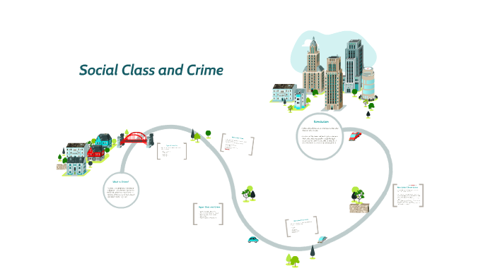 Social Class and Crime by Shamil Andani on Prezi