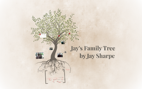 Jay Family Tree by Jayla Sharpe on Prezi