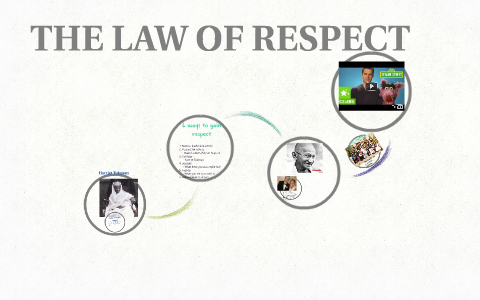 THE LAW OF RESPECT by Meliame Selu on Prezi
