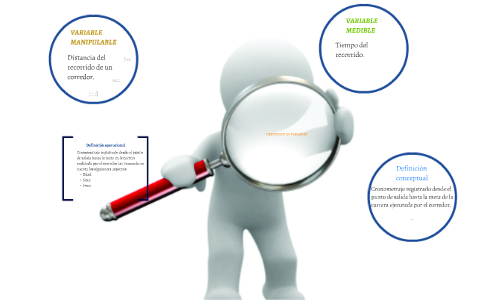 VARIABLE MANIPULABLE by nikolle castaing on Prezi