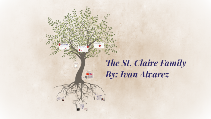 The St. Claire Family by Ivan Alvarez on Prezi