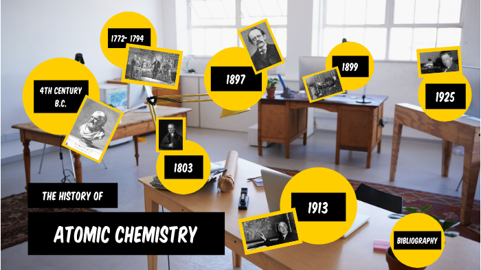 The History of Atomic Chemistry by Dania Park on Prezi