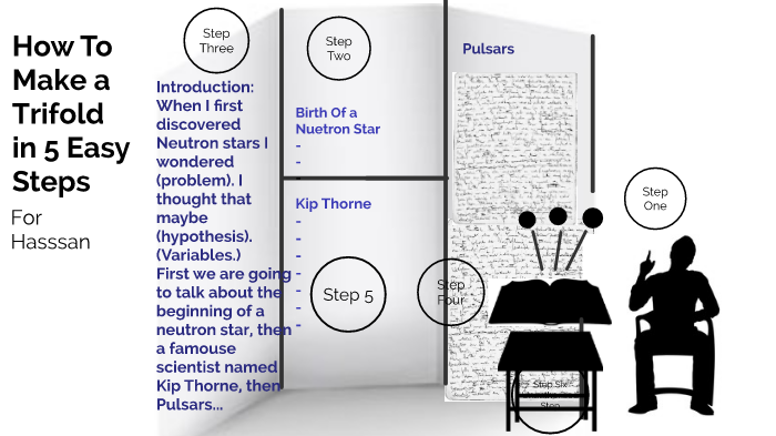 How To Make a Trifold in 5 Easy Steps by Whovian Potterhead on Prezi