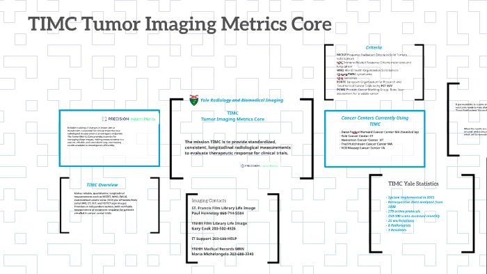 TIMC Tumor Imaging Metrics Core by Cindy Voghell on Prezi