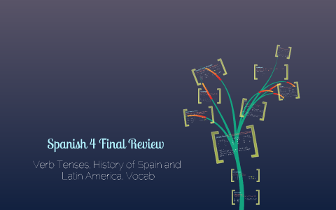 Spanish 4 Final Review by Sage Davis on Prezi