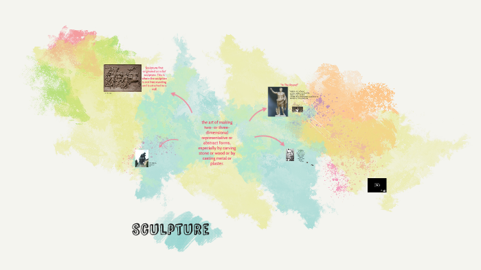 Henry Moore by chris Forcier on Prezi