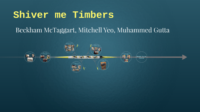 Our first bridge designs by Muhammed Gutta on Prezi