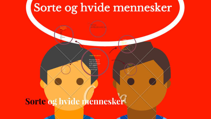 Hvide og sorte mennesker by Nannah Kim Michel on Prezi