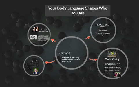 Your Body Language Shapes Who You Are by Manish Charaniya on Prezi