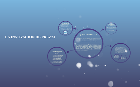 ¿QUE ES PREZZI ? by on Prezi