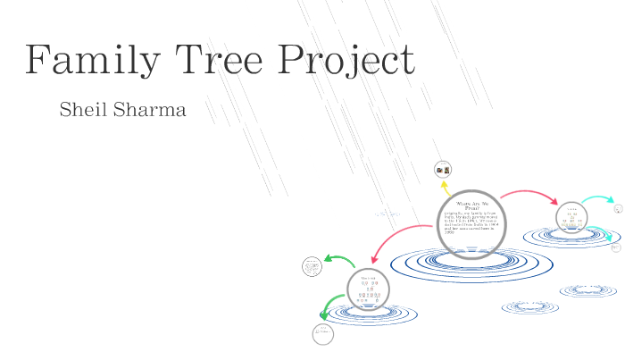 Family Tree Project by Sheil Sharma on Prezi