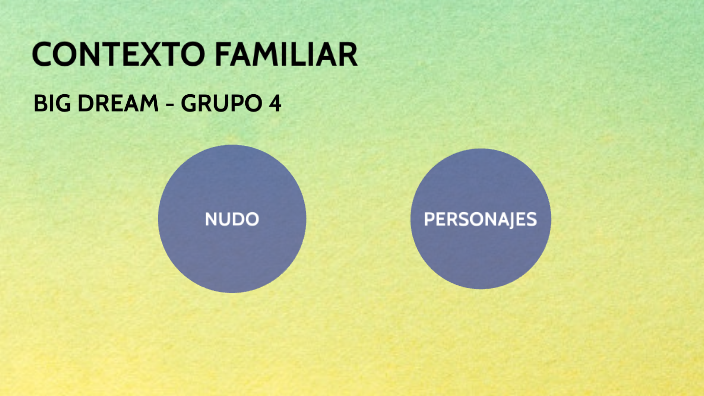 CONTEXTO FAMILIAR by Cristina Carrillo on Prezi