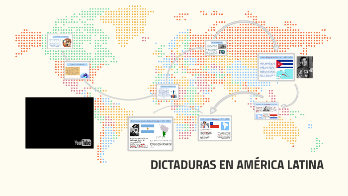 Dictaduras en América Latina by Diego Mercado on Prezi