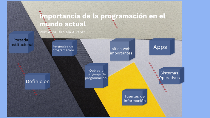 La importancia de la programación en el mundo actual by Daniela Alvarez ...