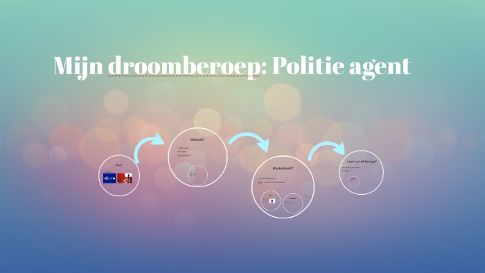 Mijn droomberoep: Politie agent by thibault medaer on Prezi