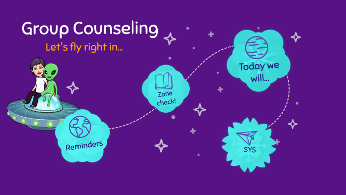 A Tale of Two Beasts - Perspective Taking by Kat Yarborough on Prezi