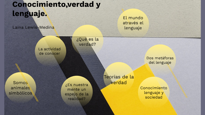 Conocimiento,verdad y lenguaje. by laina lewis medina on Prezi
