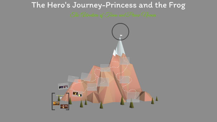 The Hero's Journey-Princess and the Frog by A. W. on Prezi