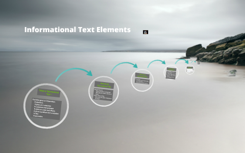 Informational Text Elements by Margaret McGowan on Prezi