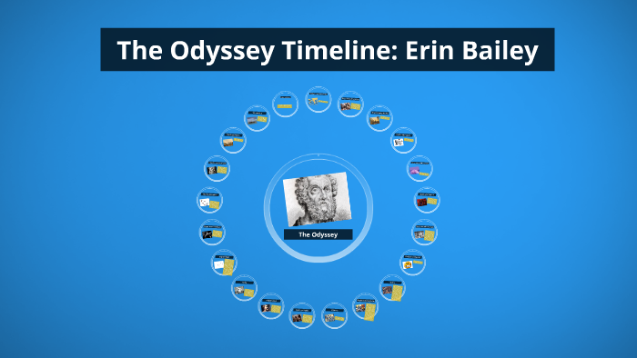 The Odyssey Timeline by Erin Bailey