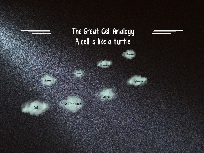 The Great Cell Analogy by Taylor Moorefield on Prezi