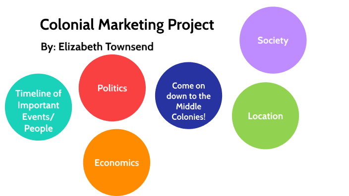Colonial Marketing Project by Elizabeth Townsend on Prezi