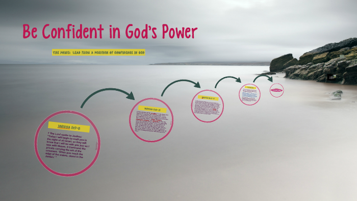Be Confident in God's Power by on Prezi
