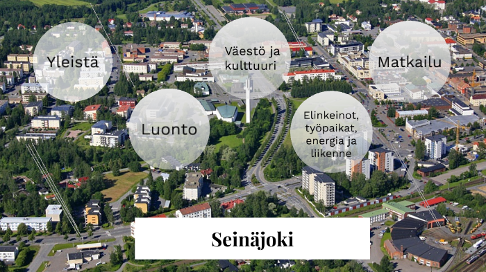 Seinäjoki by Senni Rintala on Prezi