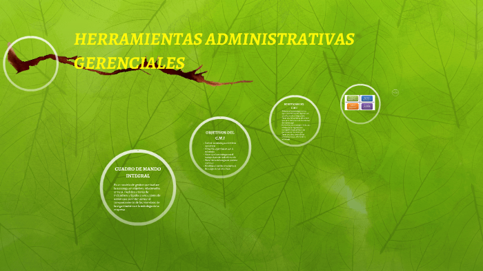 HERRAMIENTAS ADMINISTRATIVAS GERENCIALES by pablo espitia on Prezi
