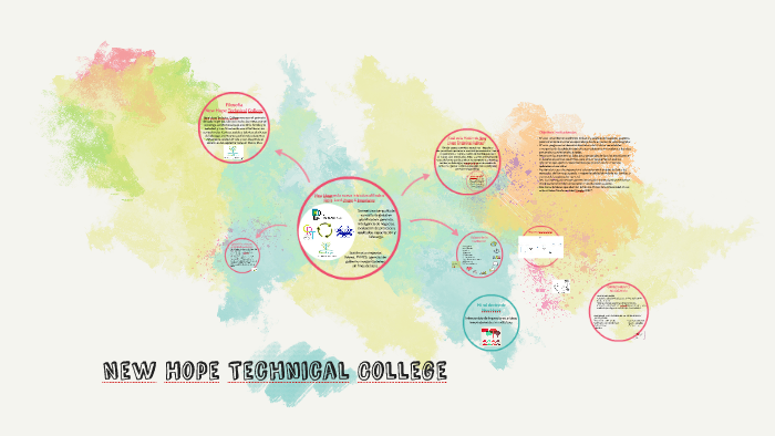 New Hope Technical College by Liz Sepulveda on Prezi